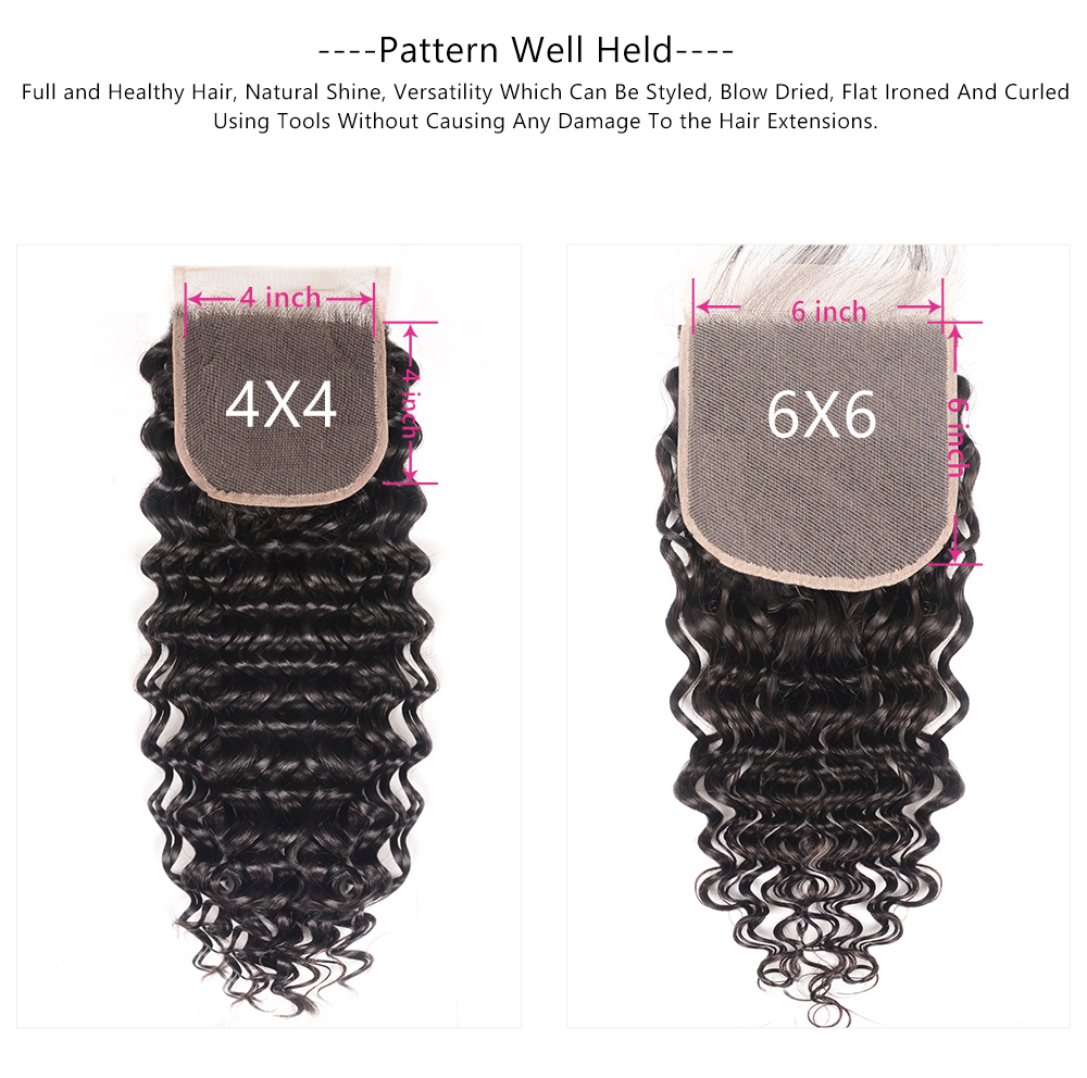 Beautyforever Deep Wave Lace Closure Free Part Virgin Hair Closure